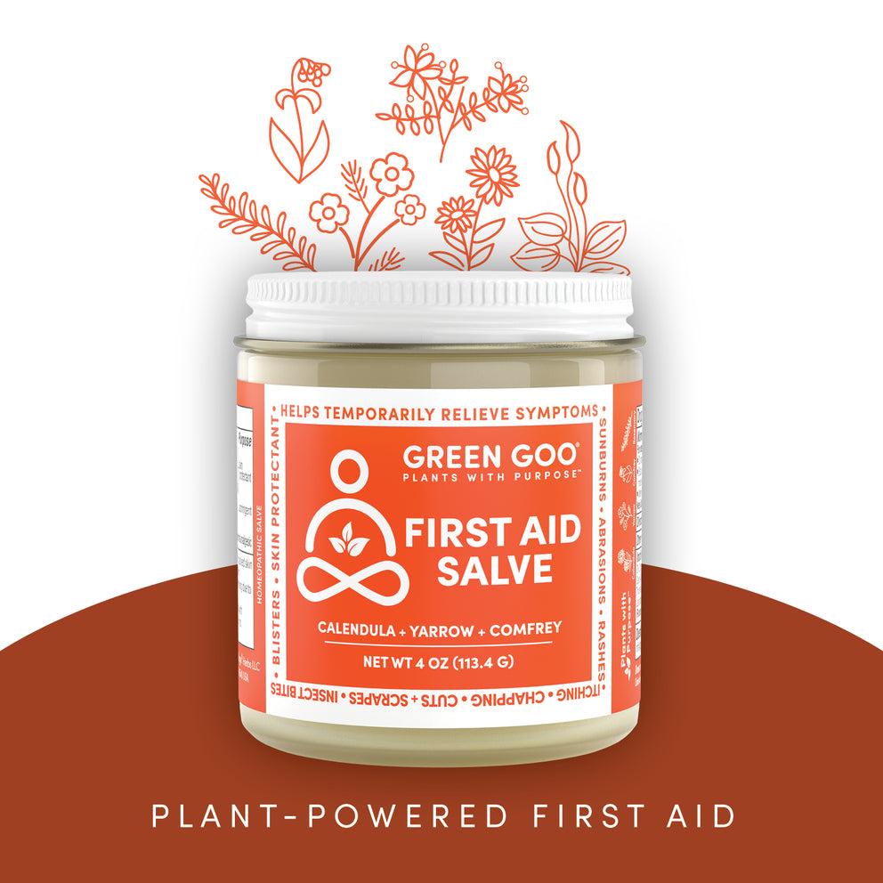 Everyday Skin Care – Green Goo